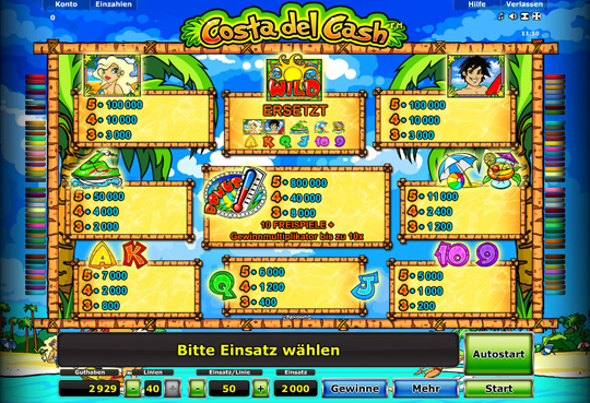 Novoline Costa del Cash Automatenspiel